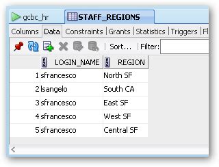 OBIEE 11g Security Week Row Level Security