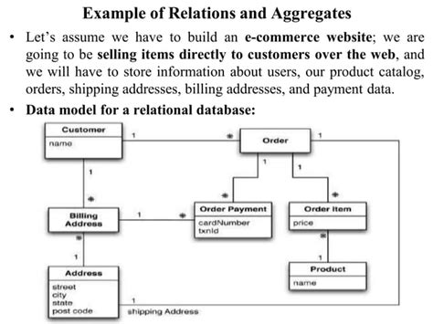 Nosql Databases Intrduction Powerpoint Presentaion Pptx Databases