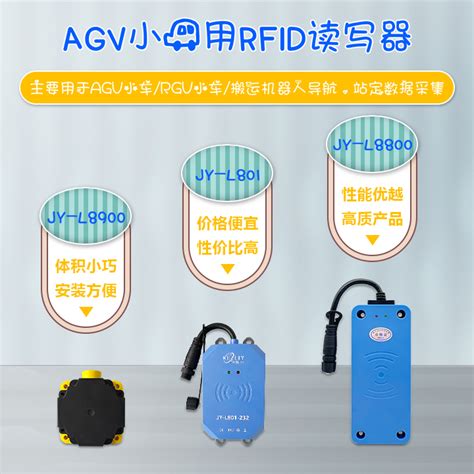Agv小车、工业产线、半导体行业专用rfid读卡器产品合集 哔哩哔哩