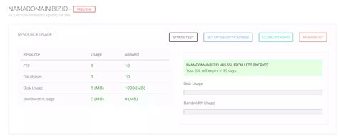 Cara Mudah Install Ssl Di Cyberpanel Hosting Wpgan