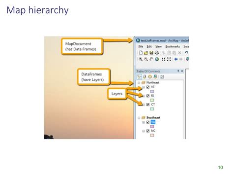 Ppt Unlock The Power Of Arcpymapping Module In Python Powerpoint Presentation Id9212596
