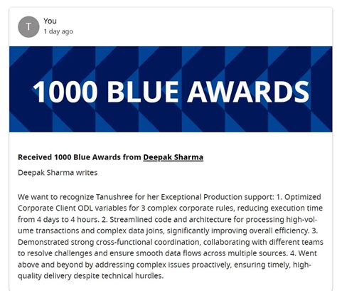 Dataanalysis Dataanalyst Teamcollaboration Sqlexpert Recognized Tanushree