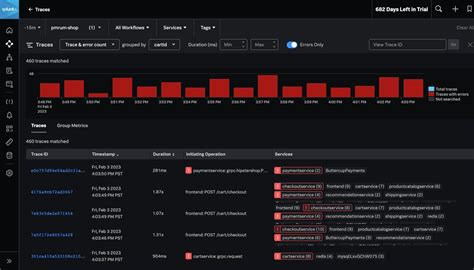 New Apm Capabilities Help Optimize Application Performance Across Monoliths Or Microservices