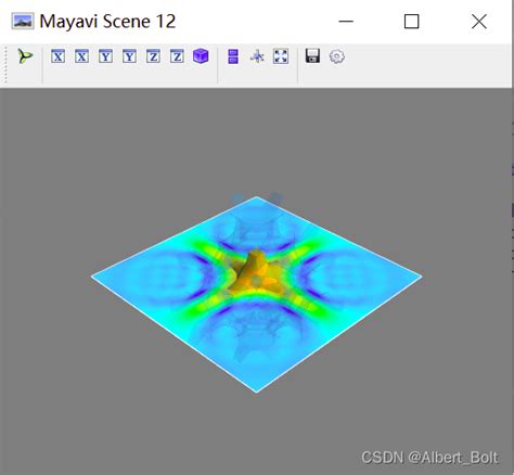 python 科学计算三维可视化笔记（第三周 高级进阶） mayavi 入门 csdn博客
