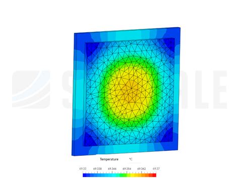 Heatsink Thermal Simulation By Dmoran Simscale