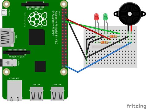 How To Build A Face Mask Detector With Raspberry Pi Tom S Hardware