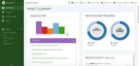 Dradis Community Edition Dradis Framework
