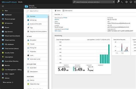 Microsoft BI Tools Cognitive Functions U SQL Image Tagging