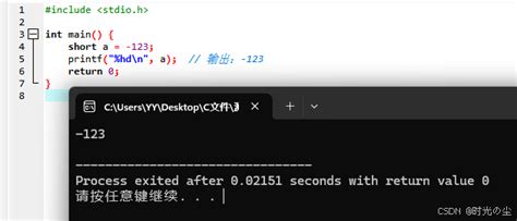c语言菜鸟入门·printf格式化打印总结（ d、 i、 hd、 zd、 u、 lu、 o、 x、 f、 e、 g、 c、 s等） csdn博客