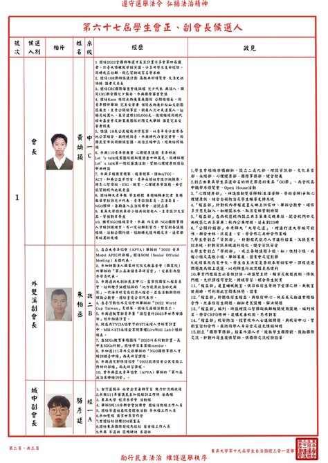 東吳大學選舉事務委員會 【第六十七屆學生會正副會長選舉公報】 🔗pdf公版：