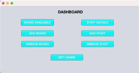 Github Prathamesh Borse Library Management System