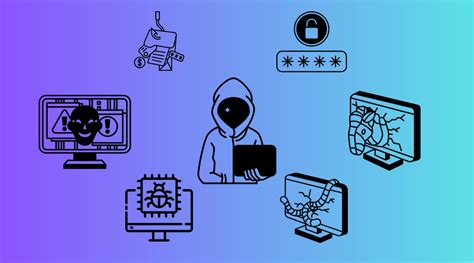 Basic Security Measures Hamburgnet