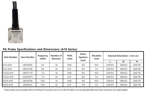 Pa Probe Specifications And Dimensions A10 Series