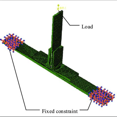 Network Reconstruction Feature Nerf Algorithm Download Scientific Diagram