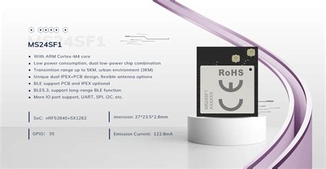 Nrf52840sx1262 Ms24sf1 Minewsemi Store