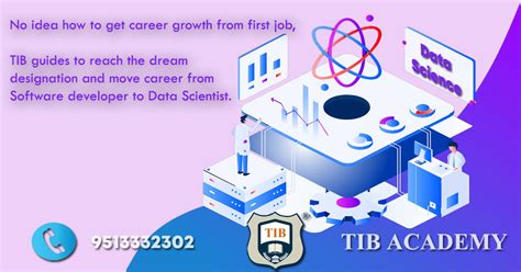 Tib Academy On Linkedin Jobhuntchat Careergoal Pythonprogramming Datascience Opportunities