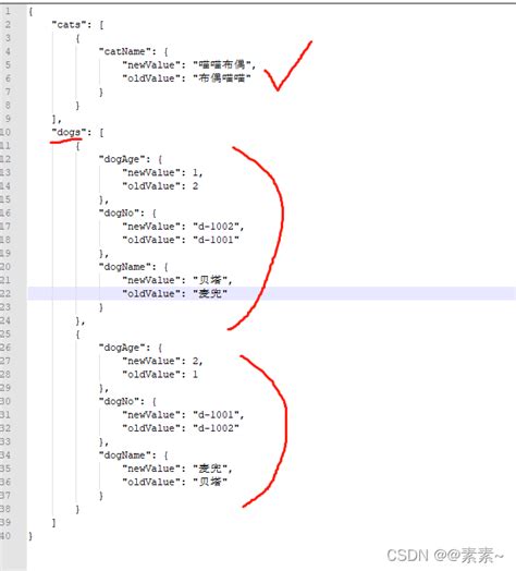 Java实现json报文的比对（不考虑内部顺序 可设置跳过部分字段比对）java对比json忽略顺序 Csdn博客