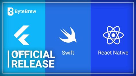 Kian Hozouri On Linkedin Official Bytebrew Flutter React Native And