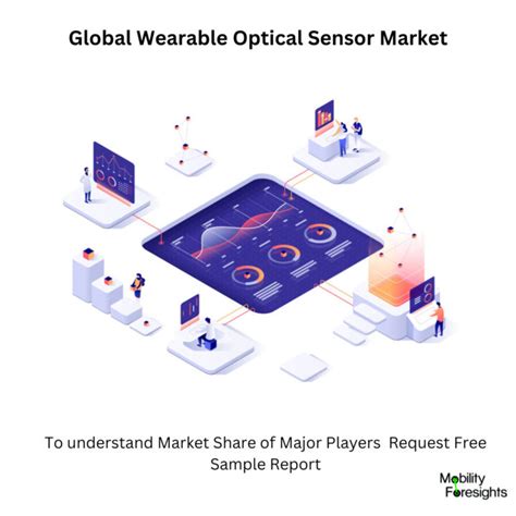 Global Wearable Optical Sensor Market 2024 2030