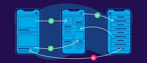 App UX The A Z Of For Best Practices