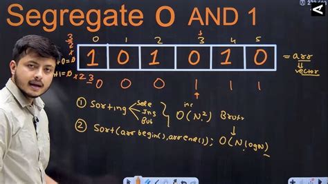 Rakesh Nishad On Linkedin Dsa Segregate0and1 Coding Learning