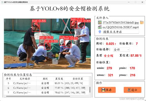 基于深度学习yolov8 pyqt5的工地安全帽头盔佩戴检测识别系统（精品）