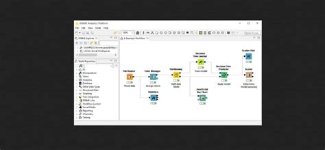 KNIME Analytics Platform Community In 2022 Reviews Features Pricing