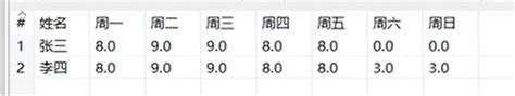 kettle使用配置及常用组件介绍 kettle java代码组件 csdn博客