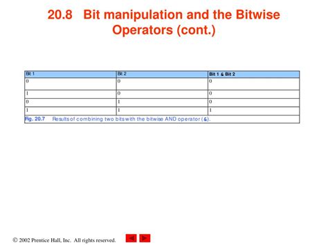 PPT Chapter Java Utilities Package And Bit Manipulation PowerPoint Presentation ID