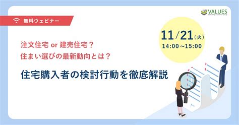 注文住宅 Or 建売住宅？住まい選びの最新動向とは？住宅購入者の検討行動を徹底解説｜データインテリジェンス×マーケティングで価値創造をともに
