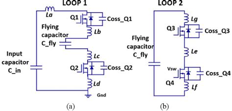 Figure 1 From Pcb Layout Design Impact On Three Level Buck Converters