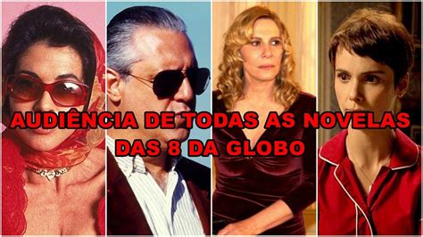 AudiÊncia De Todas As Novelas Das 8 Da Globo Youtube