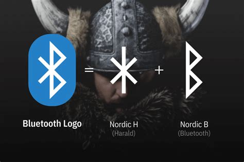 Bluetooth Here To Stay Blog Pure