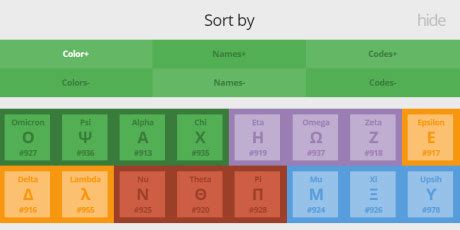 Javascript Grids Bypeople