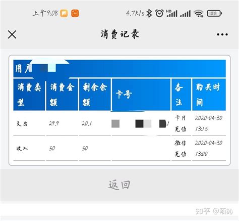 99元～19元100g的流量卡你还在用吗 知乎