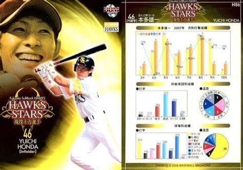 駿河屋 H86 レギュラーカード ： 本多雄一（bbm）