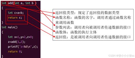 Linux下的c语言编程(函数)linux C函数 Csdn博客 Linux下的c语言编程(函数)linux C函数 Csdn博客