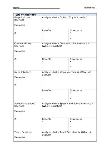 Btec Dit Worksheets To Support Assignment 1 Component A Teaching