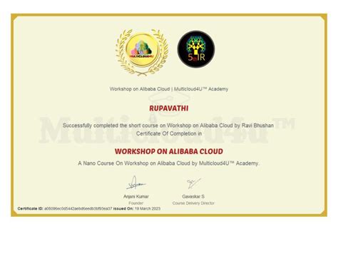 Rupavathi Lagadapati On Linkedin Alibabacloud Cloudcomputing Professionaldevelopment