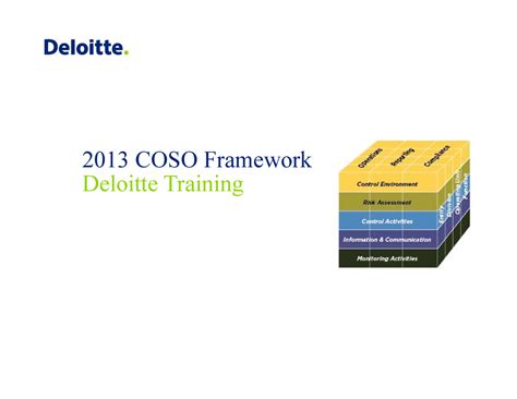 COSO 2013 Framework Training Deloitte 2013 COSO Framework Deloitte Training Agenda Module