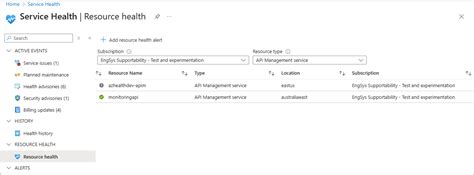 Azure 资源运行状况概述 Azure Service Health Microsoft Learn