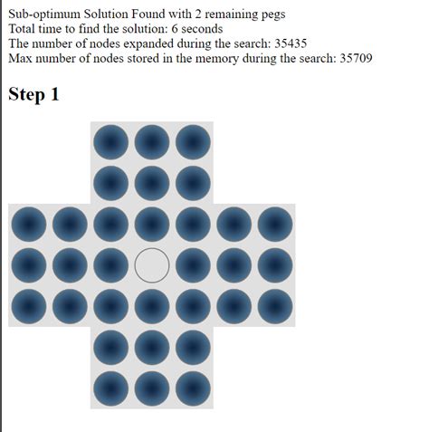 Github Senaltintaspegsolitairegame Solving Peg Solitaire Using Some