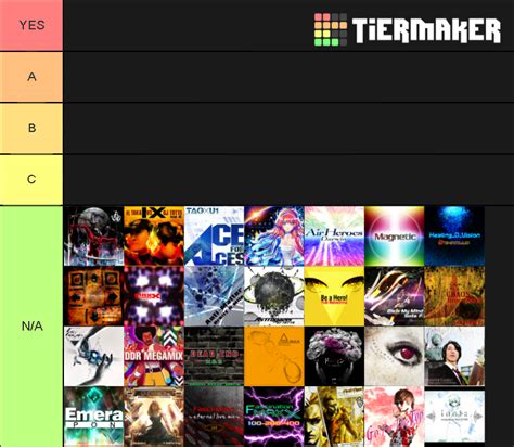DDR A All Inclusive List Tier List Community Rankings TierMaker