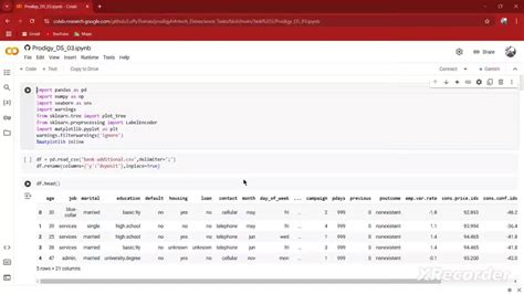 Tharun Mohith Aids On Linkedin Datascience Machinelearning