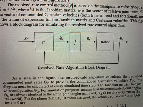 determine and plot use matlab the joint space
