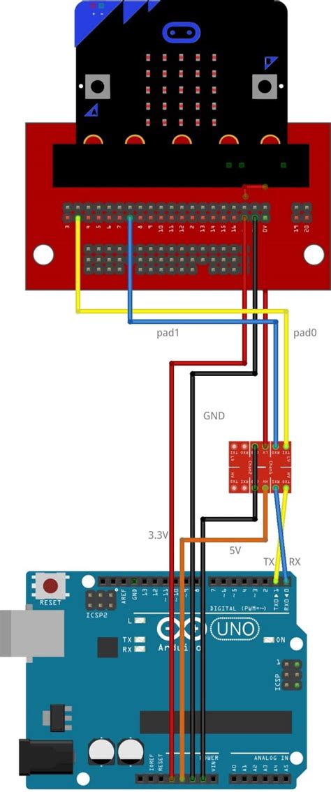 Using Microbits To Send Data To And From An Arduino Wirelessly