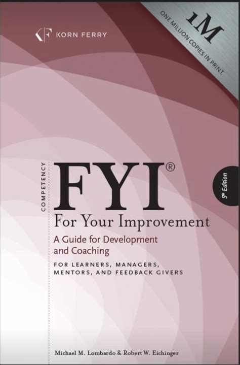 Raghavendra Anjanappa On Linkedin Leadership Leadershipdevelopment Leaders Leader Manager