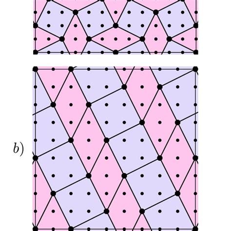 Generalized Snub Square Orderings In A Square Lattice Of Composition