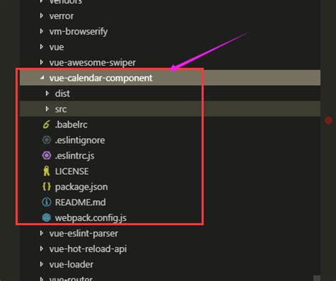 Vue Node Modules Yogic
