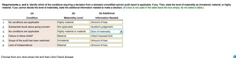 Requirements A And B Identify Which Of The Conditions Requiring A